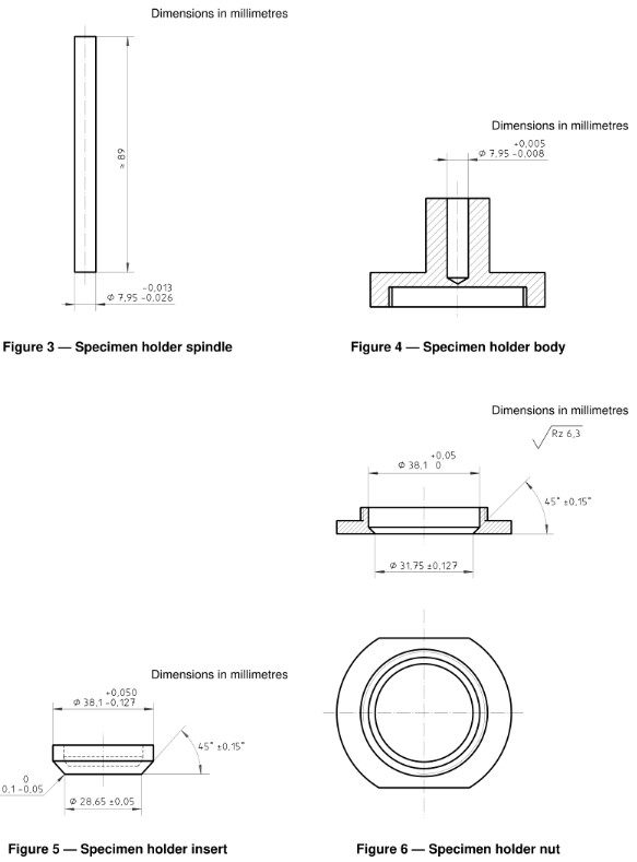 ISO12947 Determination of the abrasion resistance of fabrics by the ...