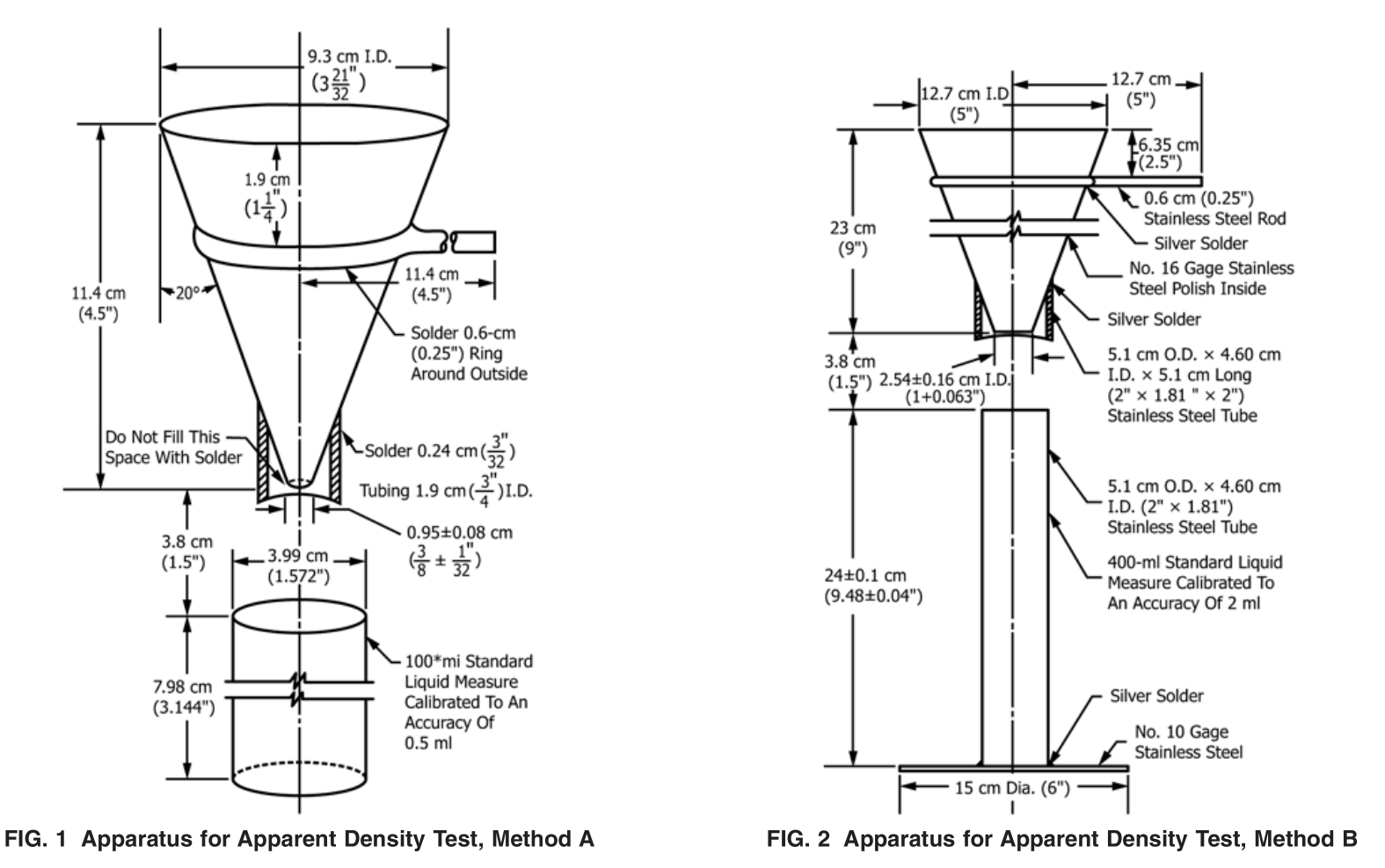 AT303 Series Apparent Density Tester - ASTM D1895 - Buy ASTM D1895 ...