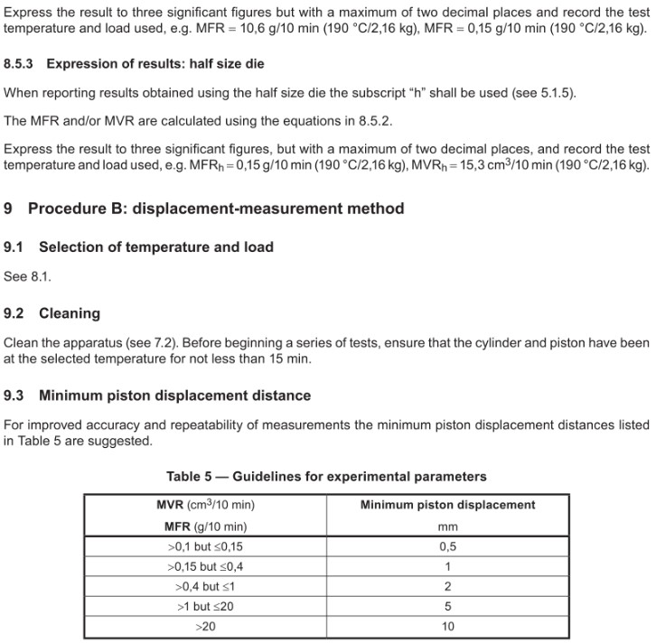ISO 1133-1:2022(E) - Anytester (Hefei) Co. Ltd