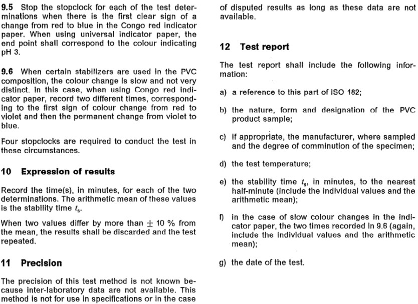 ISO 182 Part 1 Congo red method - Anytester (Hefei) Co. Ltd